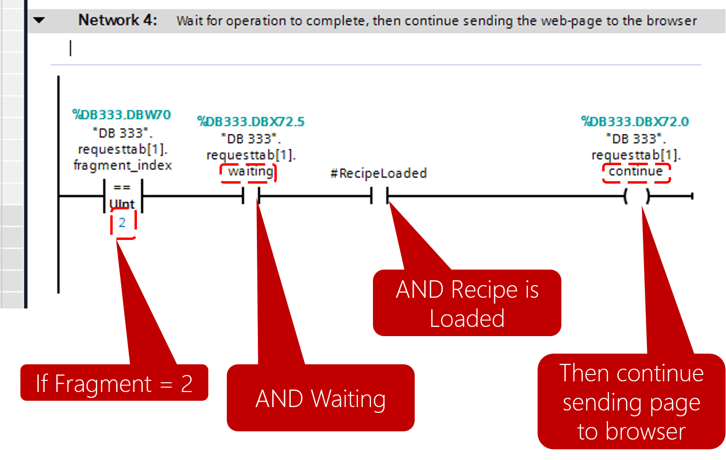 Siemens S7 1200 Web Server Tutorial From Getting Started To Html5 User Defined Pages Dmc Inc